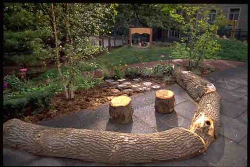 Niagara Naturalized Playgrounds Projects | Naturalizing Play Spaces – ECCDC